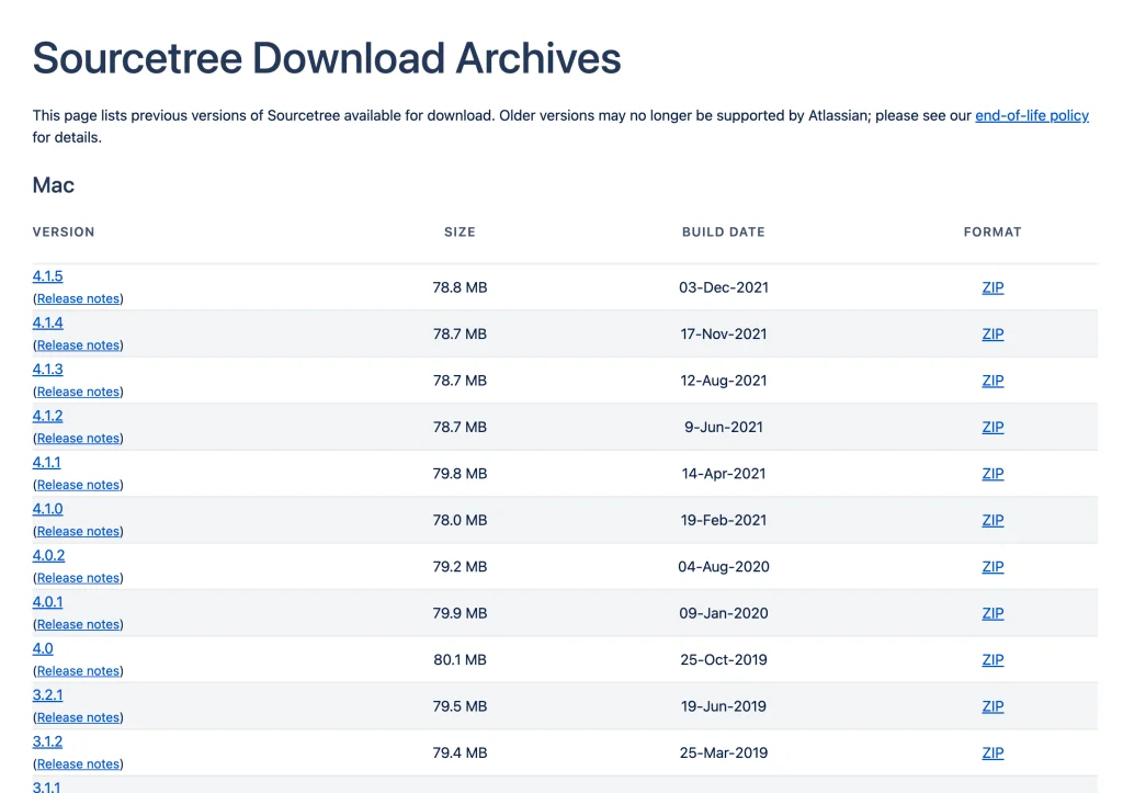Mac 환경에서 Sourcetree Crash 가 발생할 때 해결 팁 - soonsoon blog